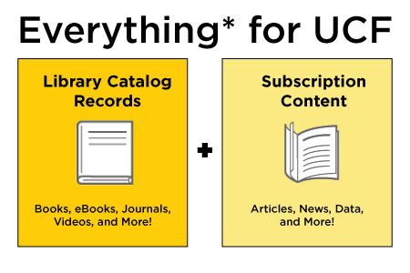 UCF Primo Search